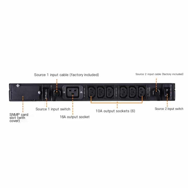 Emerson Liebert STS UF-LTS16-1P Automatic Transfer Switch, Network Type ...