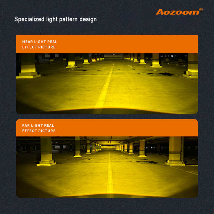 Aozoom Fog Lams for Tank 400 Pro 2.0 Led Driving Fog Lamp High Low Beam ...