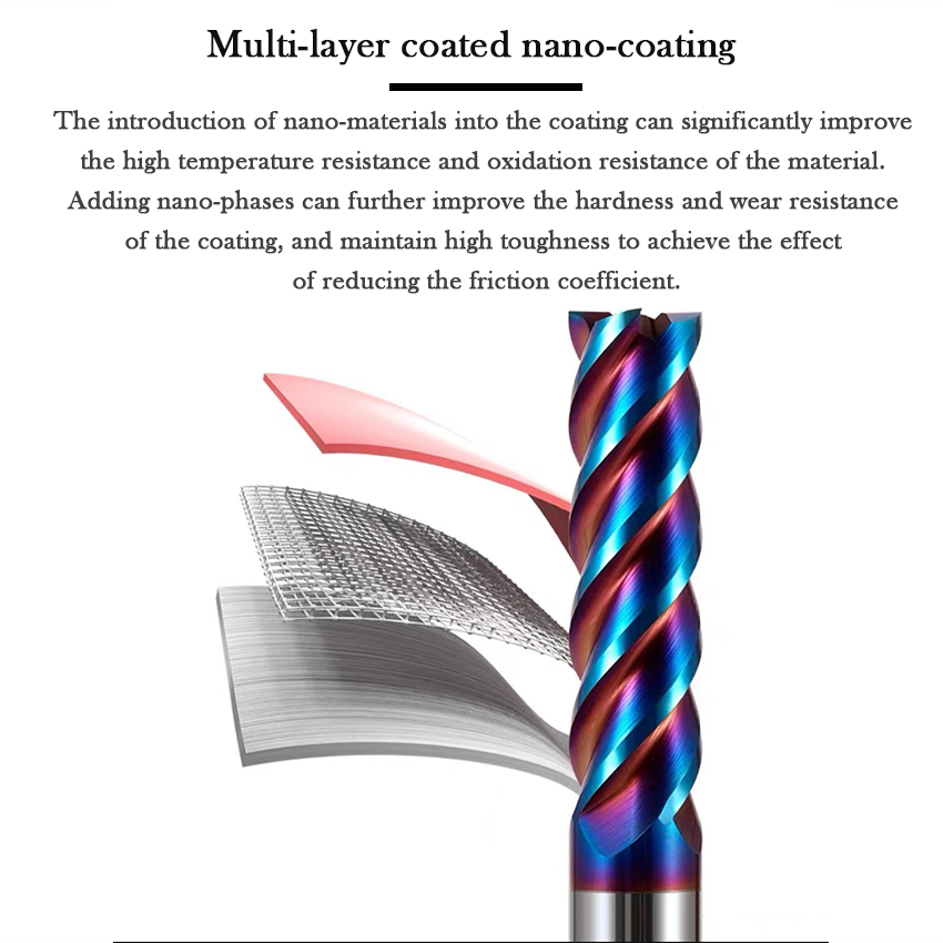 Xcj Hrc65 Dao Phay Mũi Tròn Mở Rộng Bằng Cacbua Rắn Cho Dao Phay Mặt T – Chima.vn – Máy móc ...