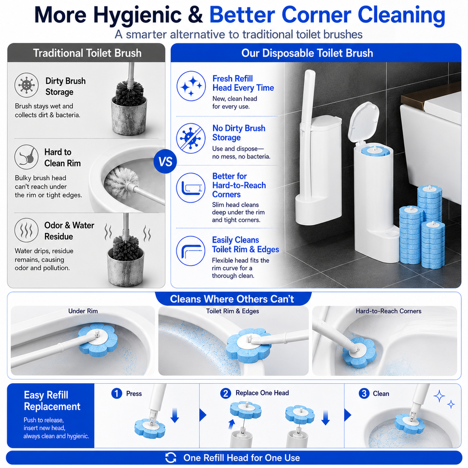 Long Handle and Plastic Material for Bathroom Portable Plastic Eco ...