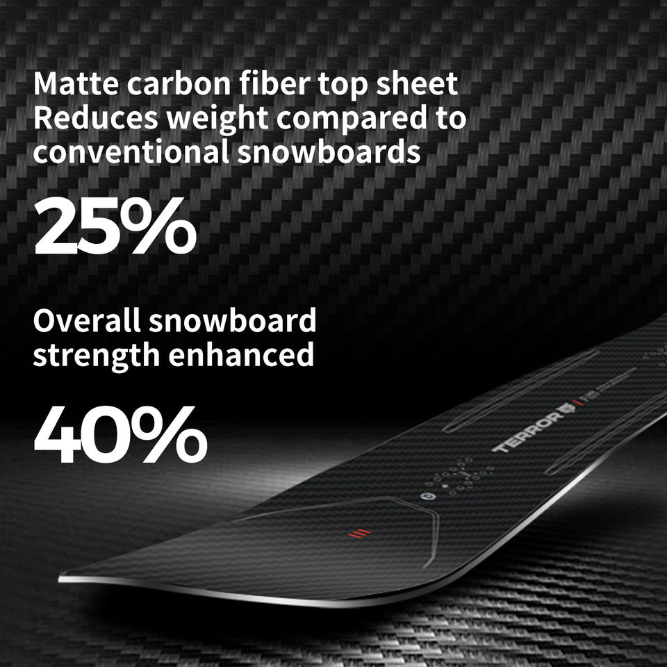 TERROR Ultra-Wide Carving Snowboard | Hardness 7 Full Carbon ...