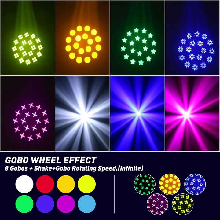 NEW LED Moving Head Light 200W Beam Spot 18 Rotating Prisms+Rainbow ...