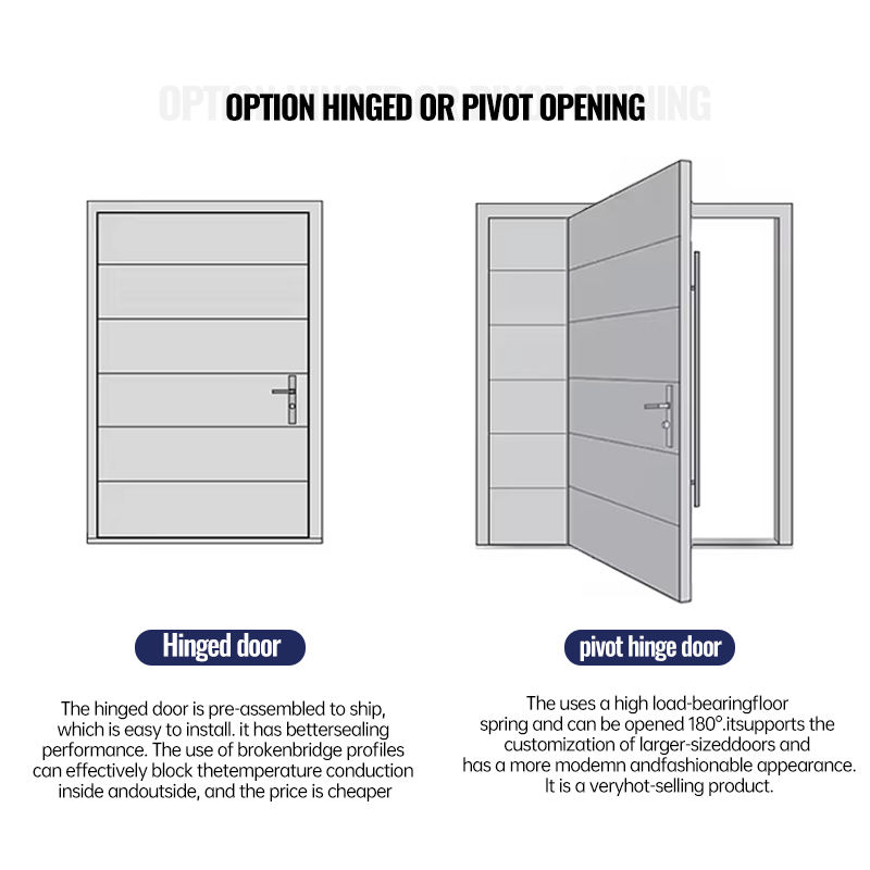 EEHE French Aluminum Grille Flush Floor Doors Commercial Spring ...
