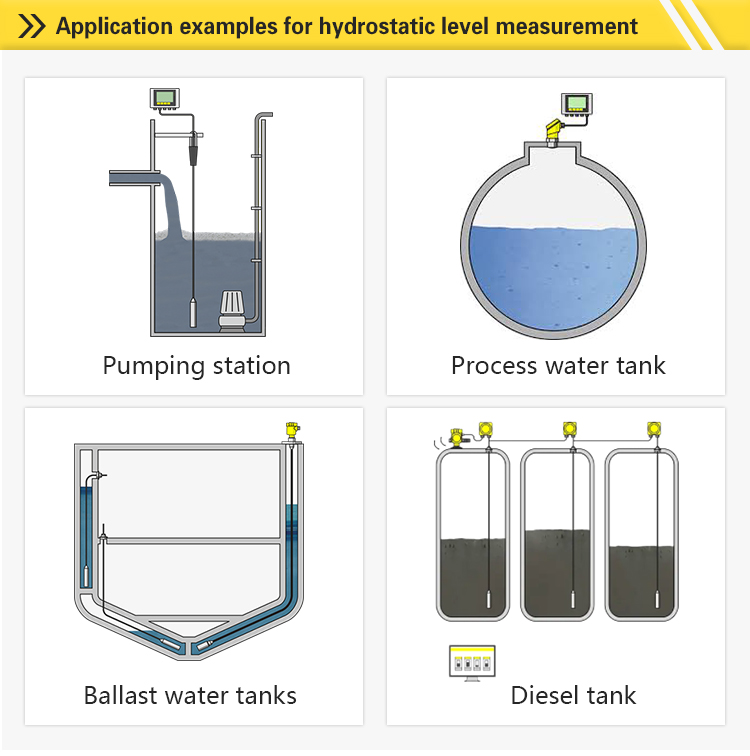 Simple Water Tank Level Indicator - Reliable Sump Pump Sensor