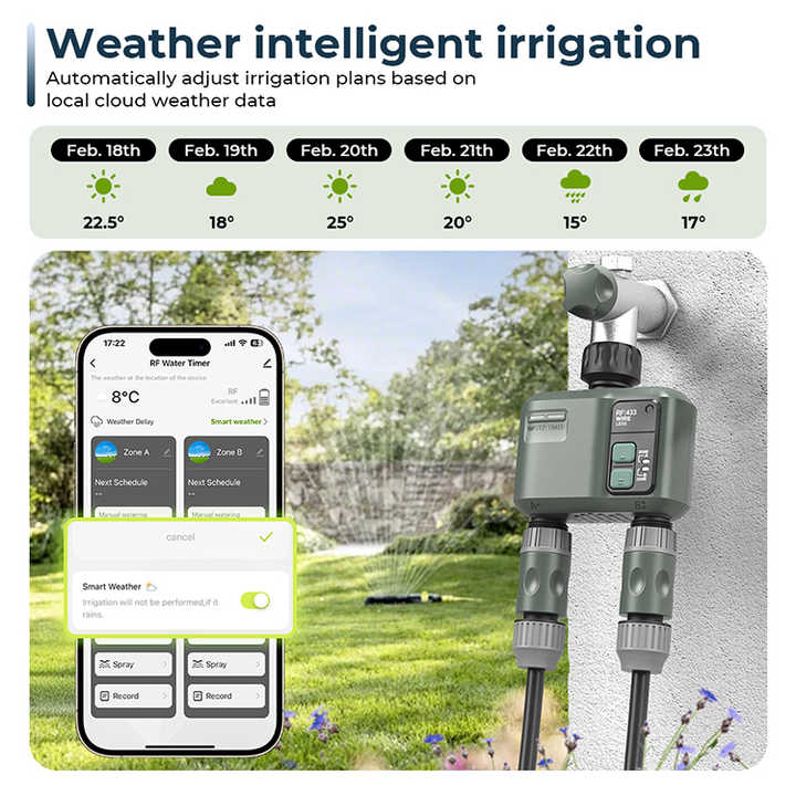 Smart RF WIFI Wireless Water Timer for Garden Irrigation