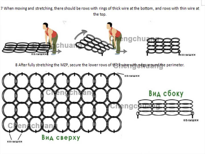 Inconspicuous Wire Obstacle MZP Putanka Wire Security Barrier