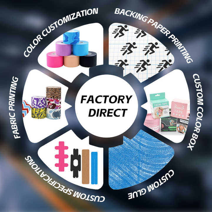 Long Strip Muscle Tape Custom Shape k Tape Sports Muscle Tape Luminous ...