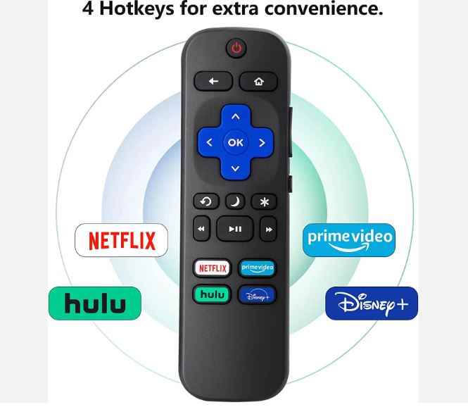 RCU Remote Controller Universal TV Remote for All Roku TV Smart Series ...