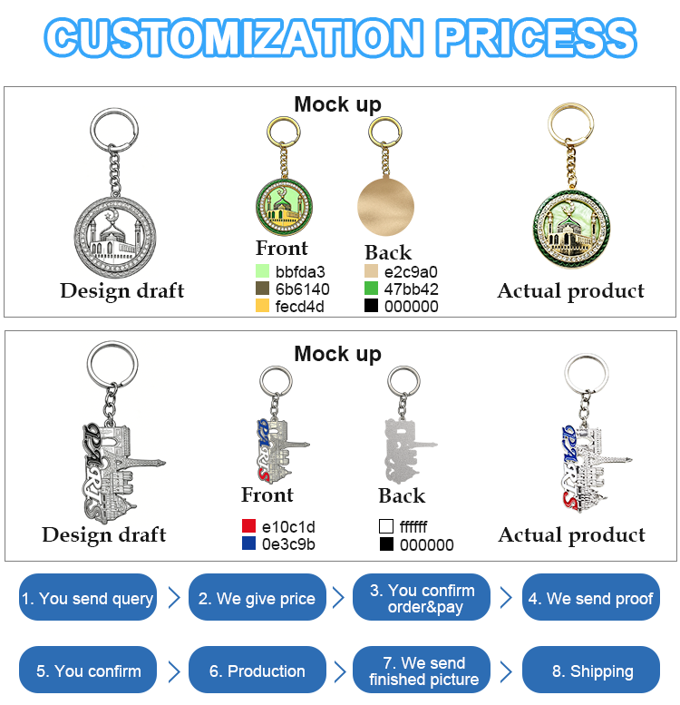 Free Sample Custom Logo Keyring Cartoon Letter Personalised Key Chain ...