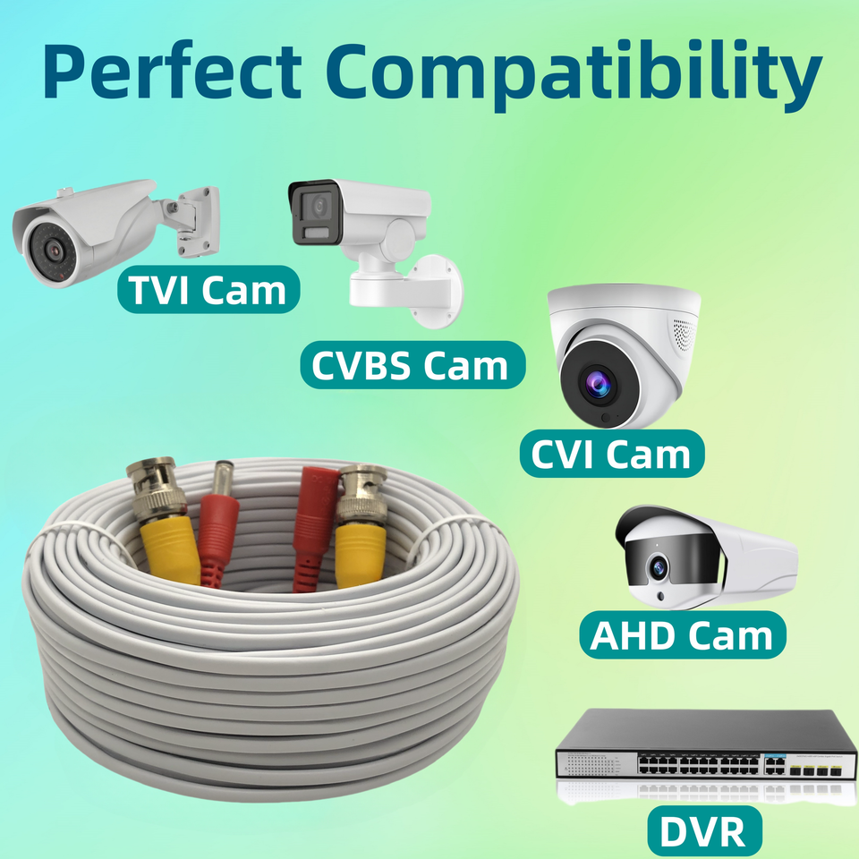 LETONDA CCTV Security Kit Coaxial BNC DC Adapters Oxygen-Free Copper ...