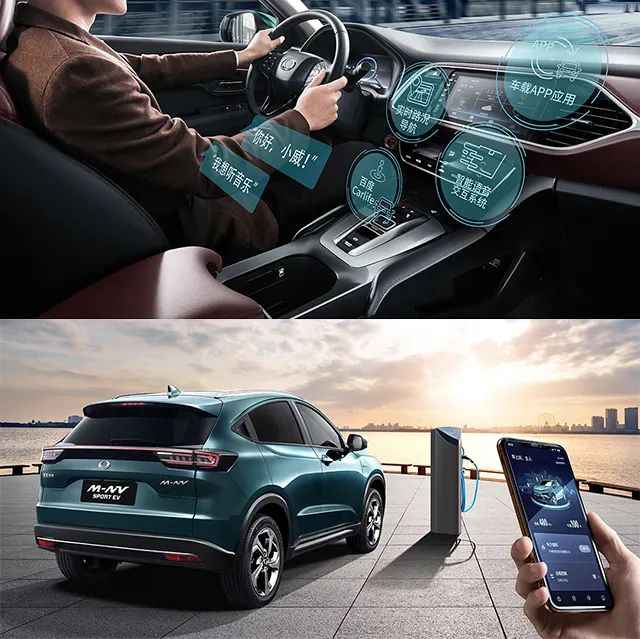 Hon-da M-NV SUV E Auto E Car XNV 2021 White High-Quality Version New ...