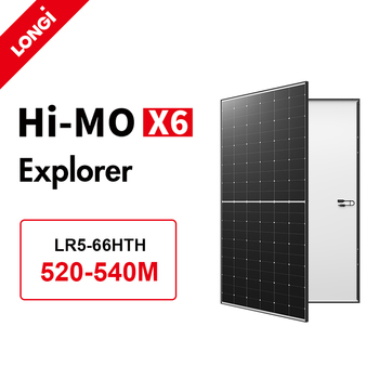 Company Overview - Longi Green Energy Technology Co., Ltd.