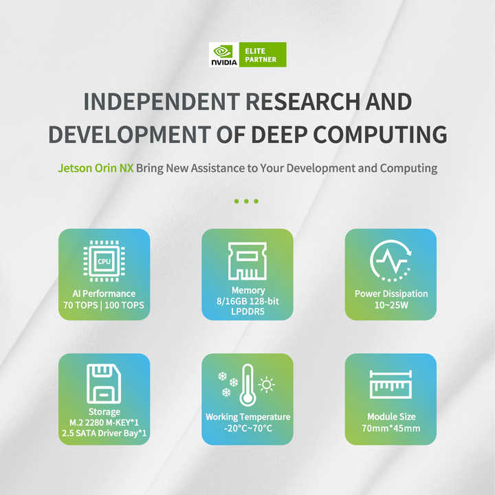 Nvidia JETSON Orin NX Module Core Board 16GB 100TOPS AI Computing ...