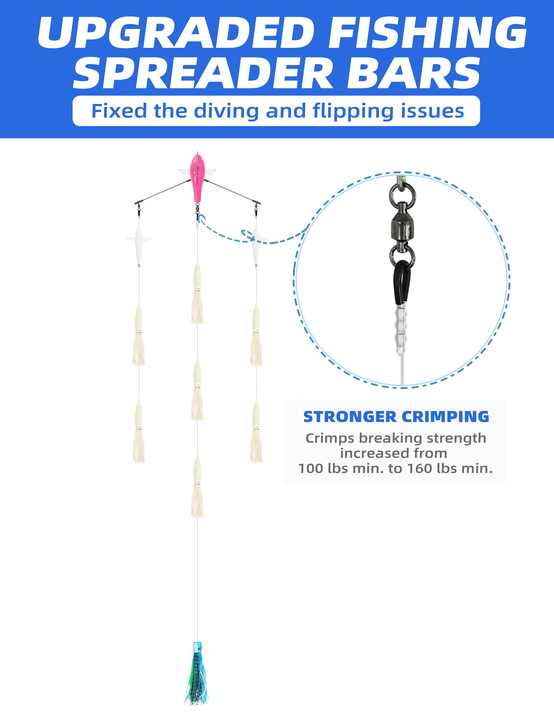 18" Fishing Spreader Bar With Squids & Hooks For Saltwater Fishing Odm