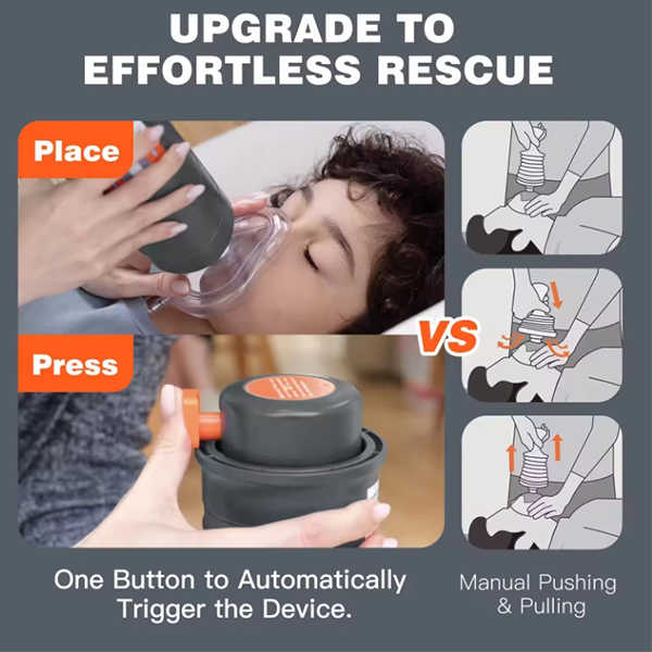 Automatic Anti Choking Device - Emergency Respiration Aid