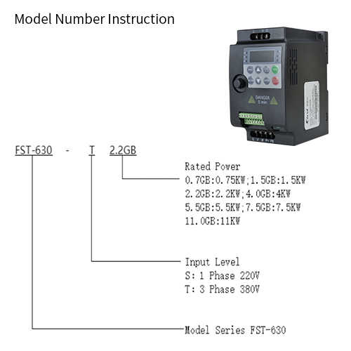 High Tech VFD 220V 380V Three Phase Frequency Converter