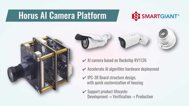 Custom Poe Module Camera RV1126 - AI Camera Board