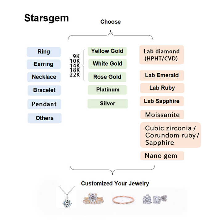 Starsgem Fine Earbob 5mm Round Cut Diamond 10K Gold Earrings