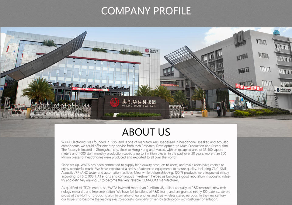 WATA Active Noise Cancellation ENC in Ear Wireless Bluetooth Earphones ...