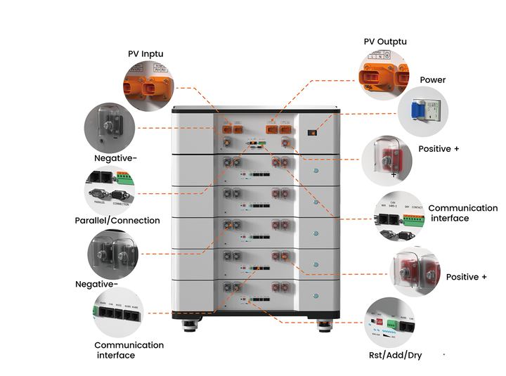 All in One Inverter and Lifepo4 Lithium Battery Stacked Module Solar ...