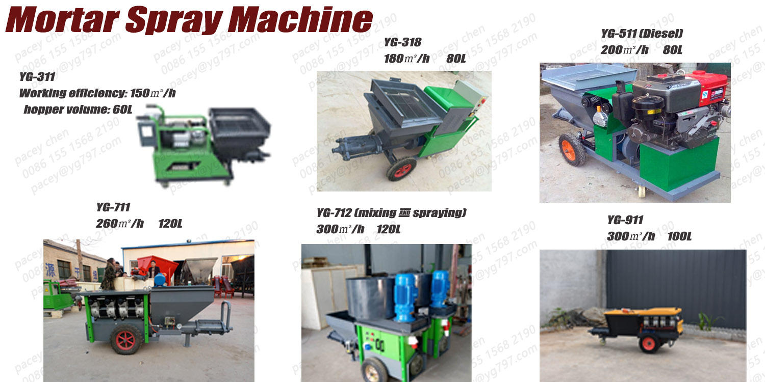 Concrete spraying machine New diesel cement mortar spraying machine ...