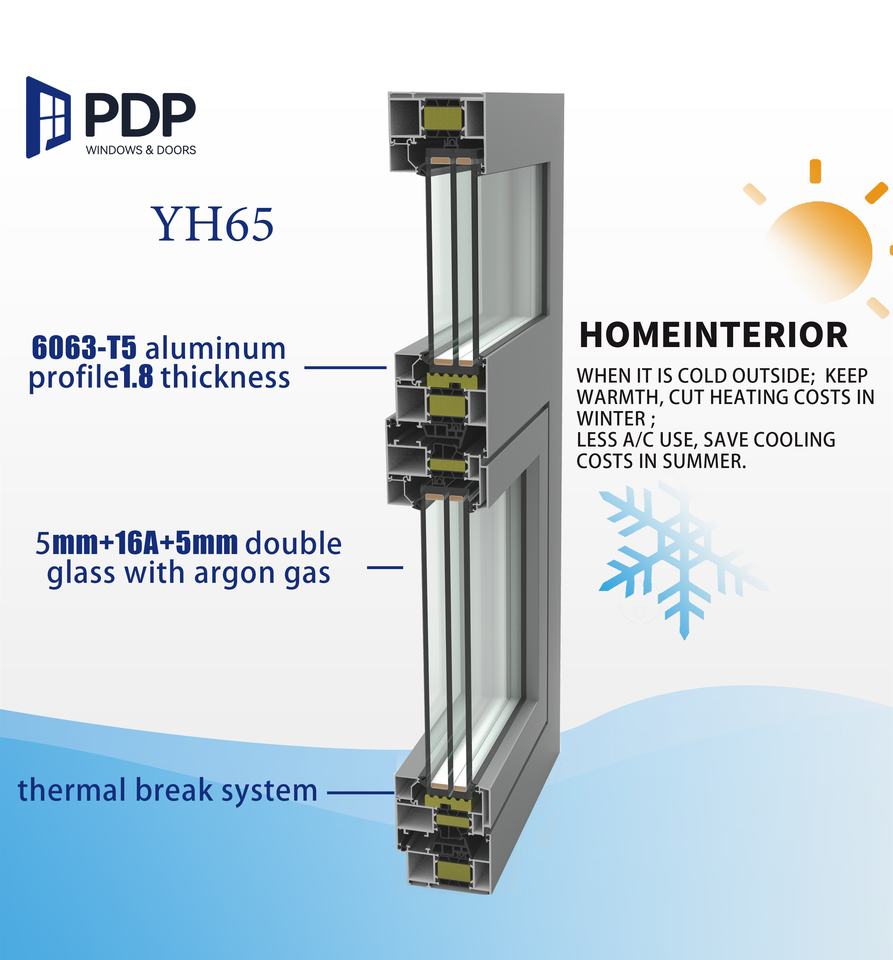 PDP Aluminum Alloy Anti-Theft Louver Folding Screen Small Window Design ...