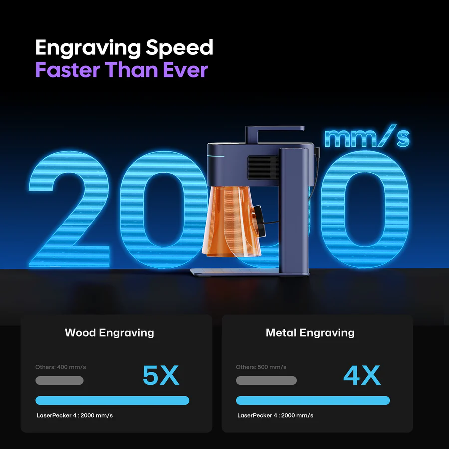 How to Choose the Best Portable Laser Engraver for Your Needs