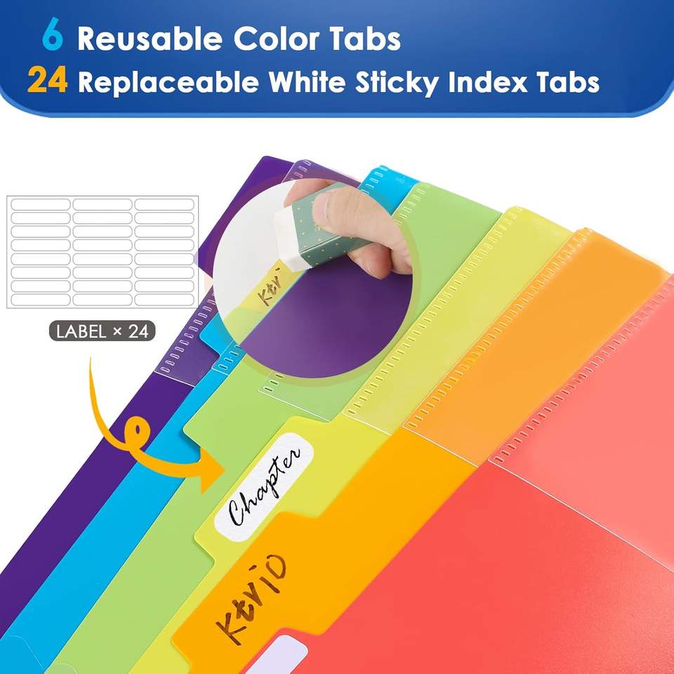 KTRIO 12 Pocket Poly Project Organizer Spiral Binder Multi Pocket ...