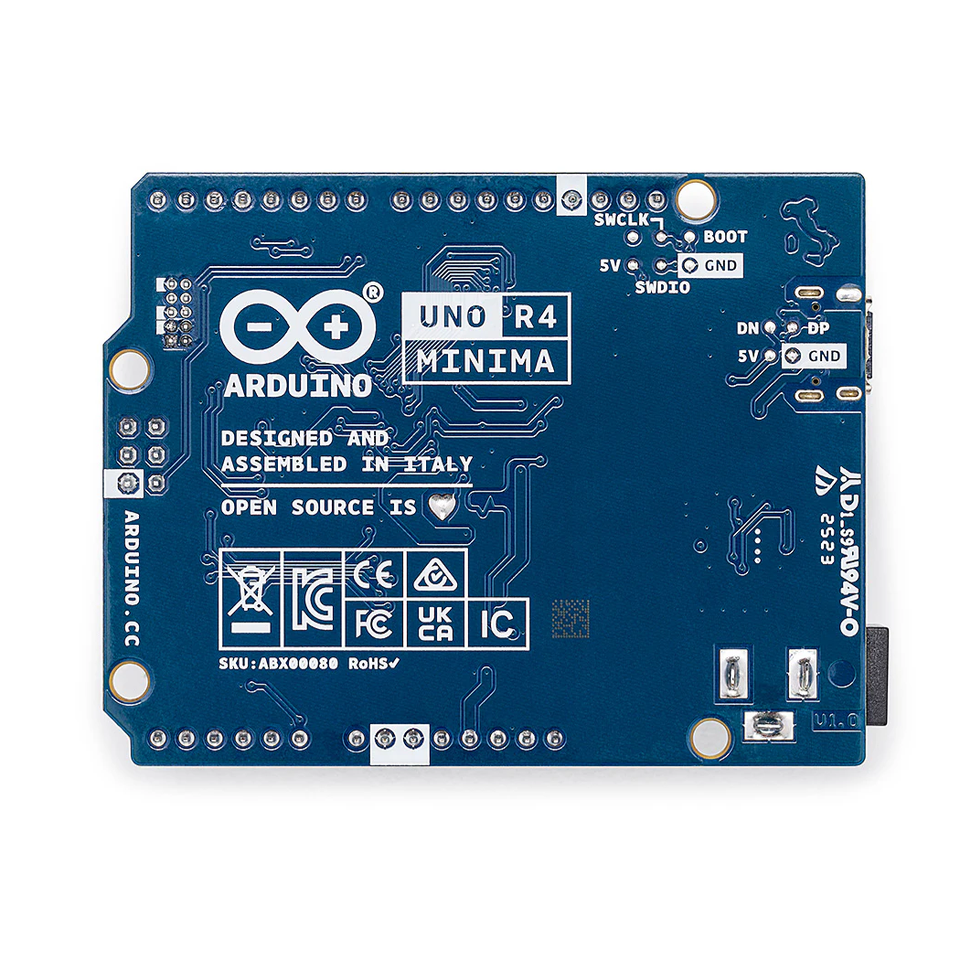 For for R4 Minima Original Made China USB Interface Mini Size Low Power ...