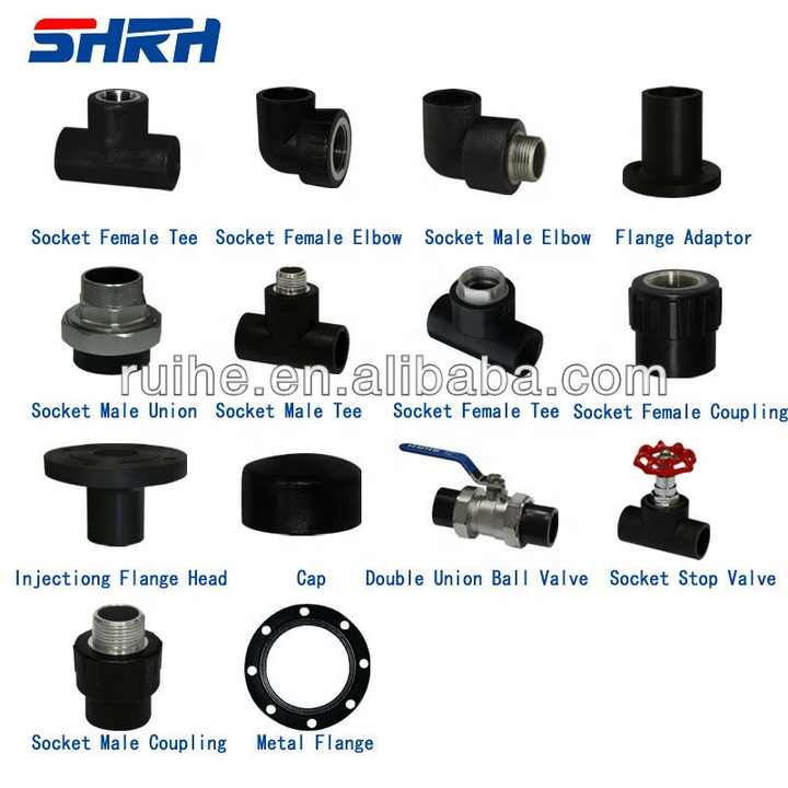 ISO Standard PE100 PN16 PE Pipe - Durable & Versatile