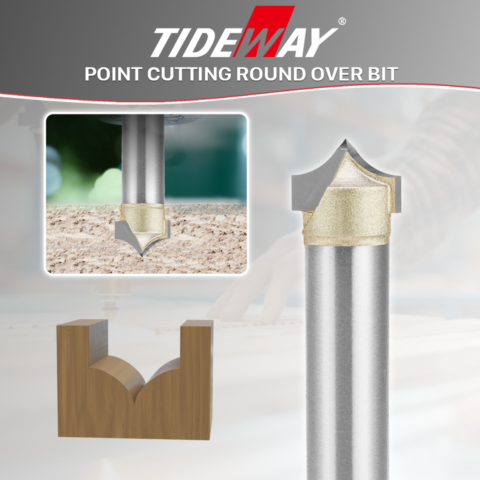 TIDEWAY Professional Grade Router Bits Carbide Tipped Point Cutting for ...