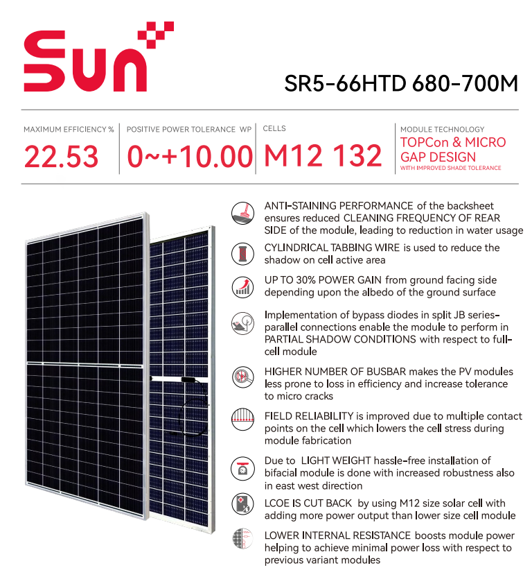 SUNPLUS High Efficiency N-Type Monocrystalline Bifacial Solar Panel ...
