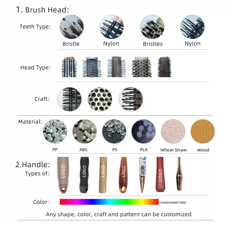 Round Combs Iron Radial High Temperature Resistant Brushes Curly ...