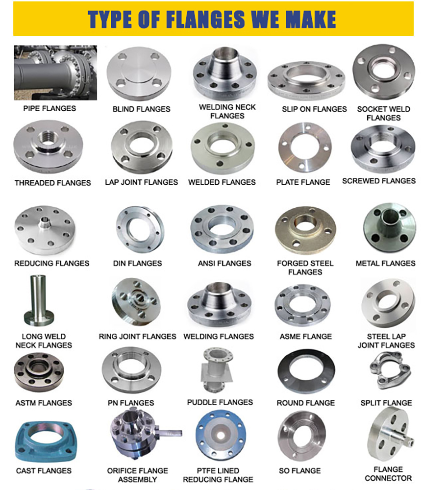 Precision Engineered flange 600 lbs for Reliable Connections