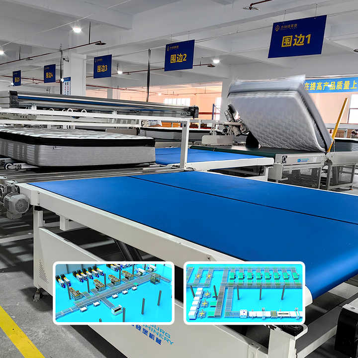 STENBURG Fully Automated Bed Machine Production Line 20+ Years ...