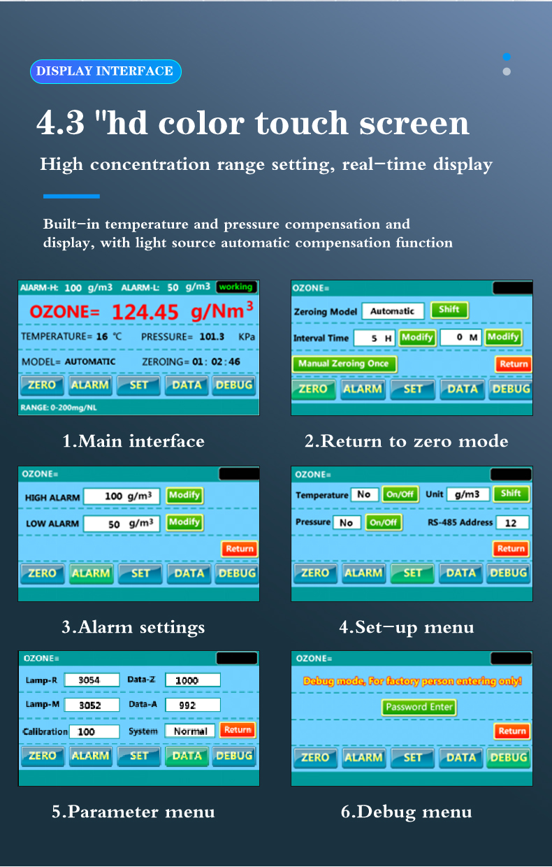 OZONE-300 UV Ozone Analyzer,High concentration ozone generator detection, ozone detector,O3 Gas ...