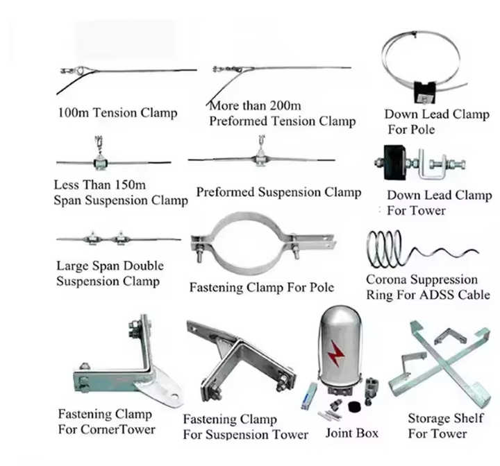 Qitian ADSS OPGW Telecom Cable Clamp Accessories Aluminium Spiral ...