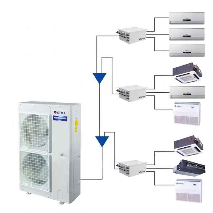 Gree Multi Zone Mini Split Duct Air Conditioner Wall-mounted 18000btu Wholesales Cassette Air ...