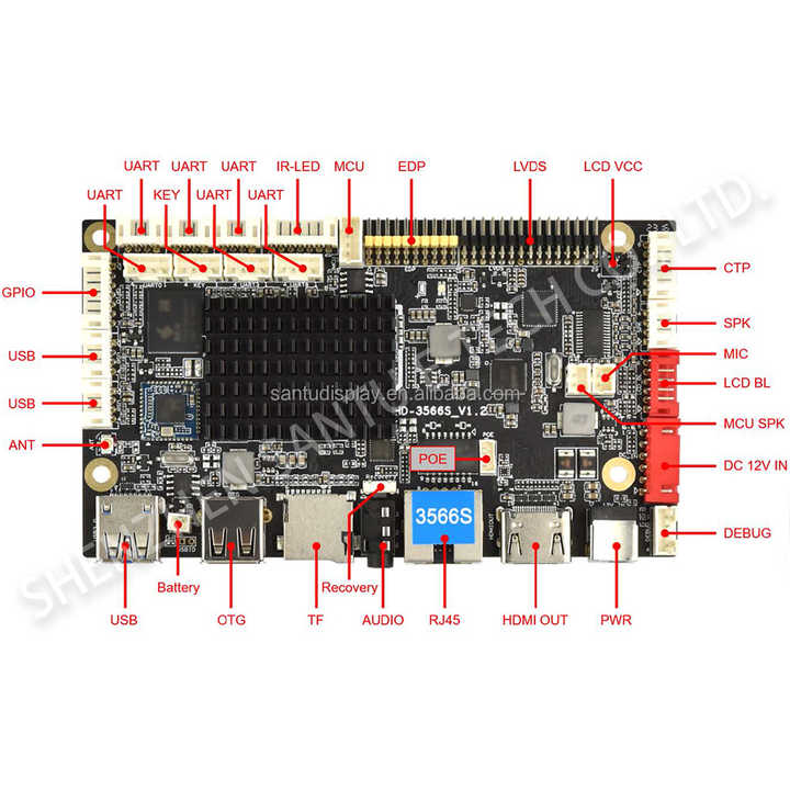 Rockchip RK3566 Development Board LVDS/EDP LCD Controller Android 11.0 ...