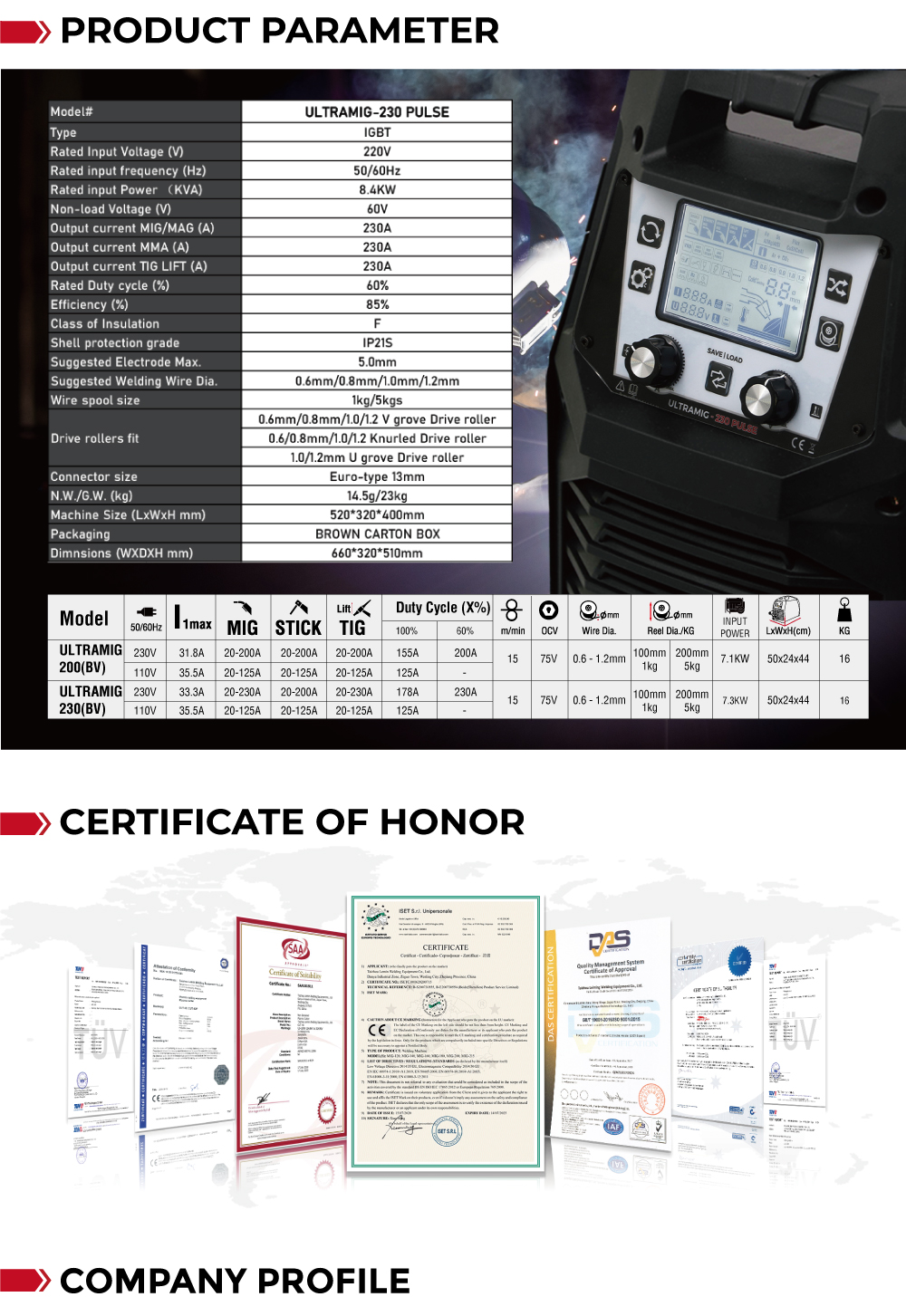 Máy Hàn Biến Tần Đa Năng Mig/mag Xung Kép 230a 7 Trong 1 Cho Hàn Nhôm ...