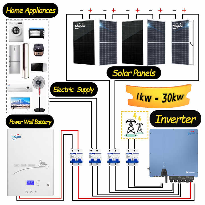 2024 Complete Set Solar Energy System 5000W Hybrid Solar System 3KW 10KW 20KW 30KW Solar Panel ...