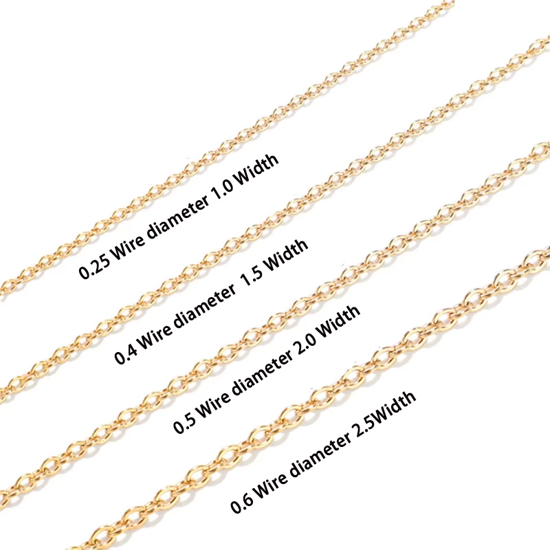 How to Choose the Best Chain Roll Stainless Steel for Your Needs