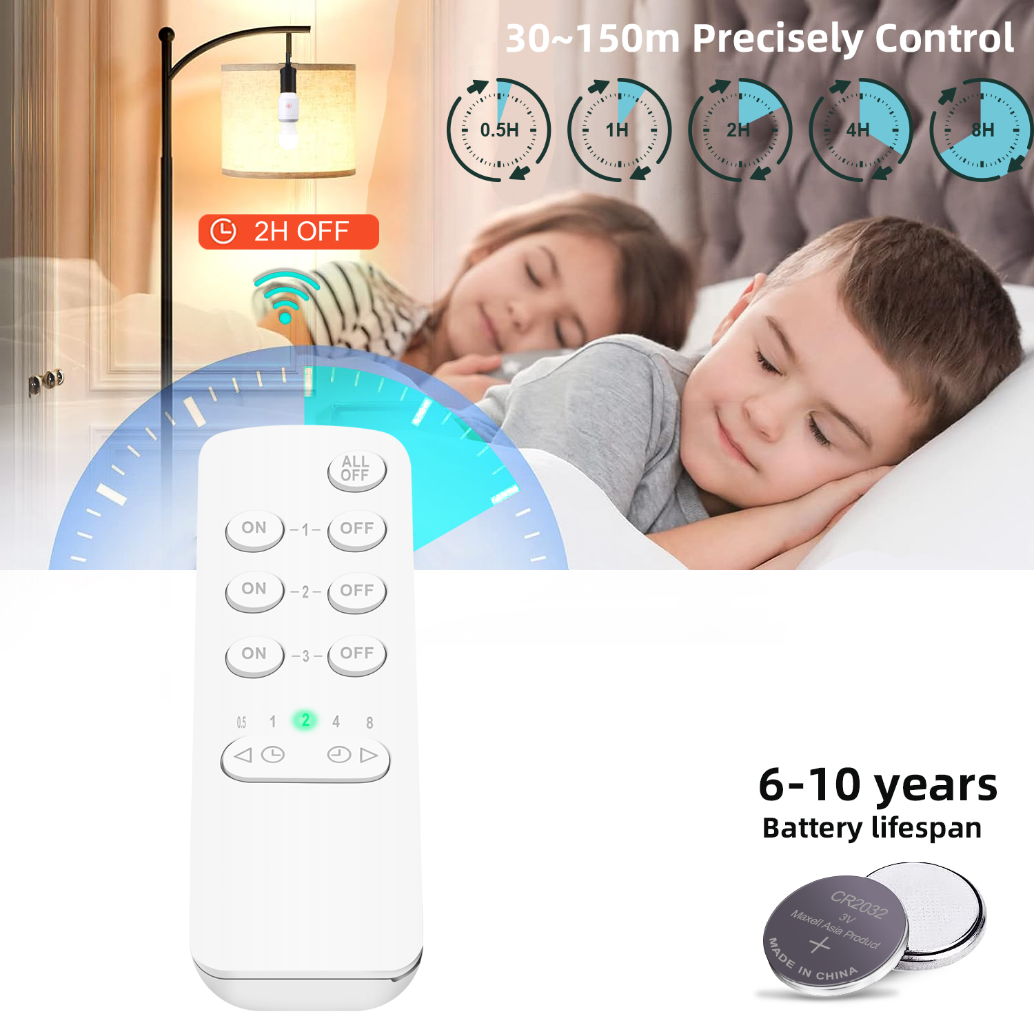 How to Choose the Best Remote Control Light Holder for Your Needs