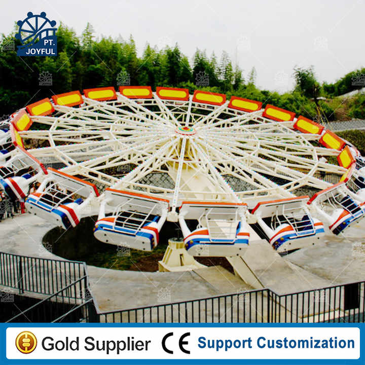 Thrilling Brave Turntable Rides for Adults Free 3D Park Planning ...