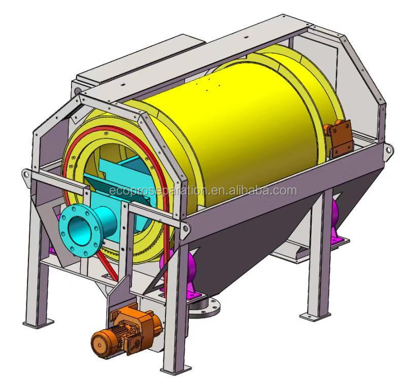Drum Screening Machine Rotary Drum Screen Wastewater Inward Rotary ...