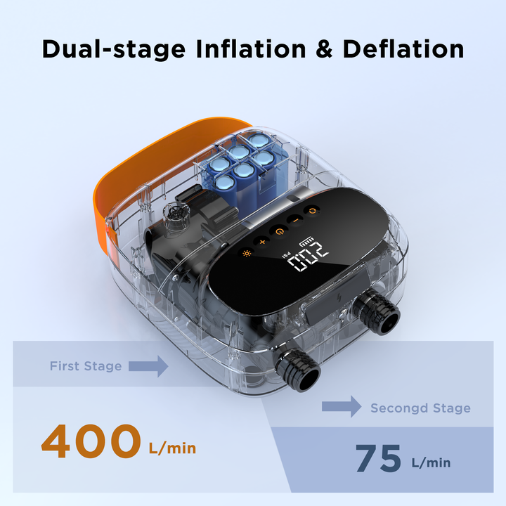 AIRBANK Digital Smart Inflation & Deflation Air Mattress Pump for SUP