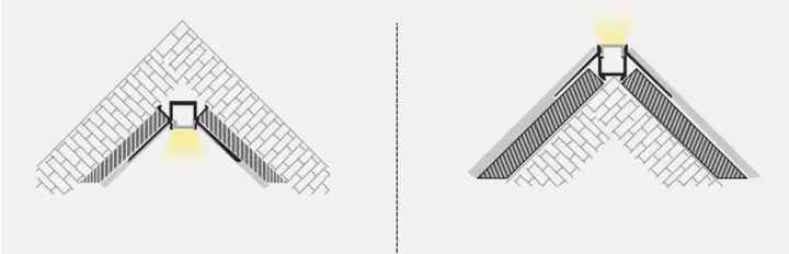 Hot Sale LED Concealed Embedded Lace Lamp Trough Profile