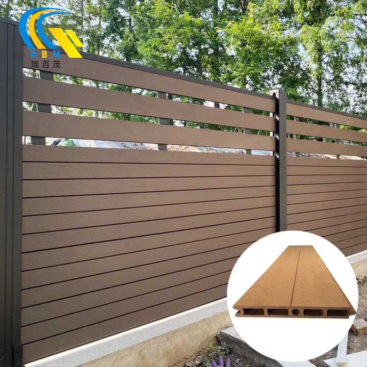 Modern Outdoor WPC Fence Board Aluminum Frame Metal Wood Plastic Composite Coated Privacy ...