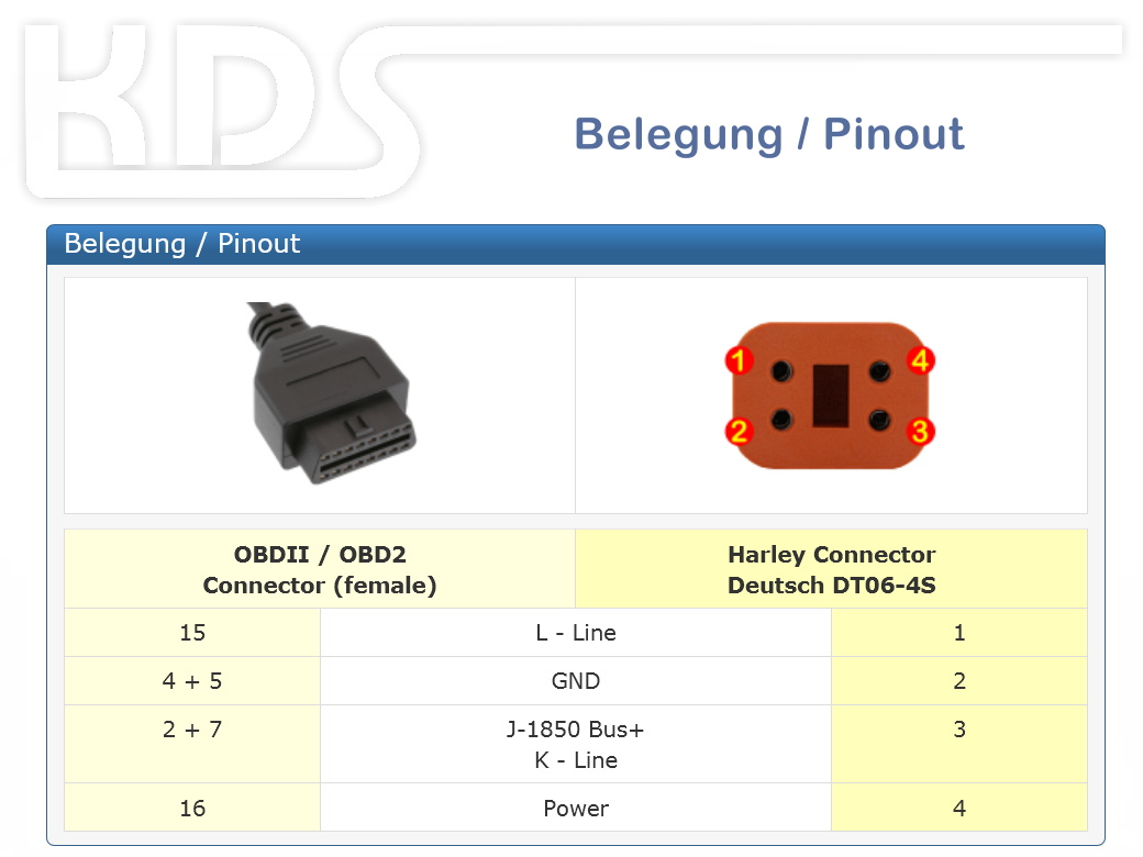 OBD2 Adapter Cable for Motorcycle OBD Connector 4PIN To 16PIN for ...