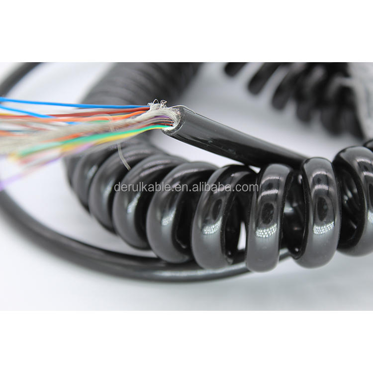 21 core electronic handwheel spring wire helix wire Products from Derul ...